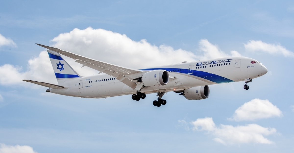 Air Traffic Incident: "Free Palestine" Broadcast to El Al Pilots at Paris Airport - Passport News